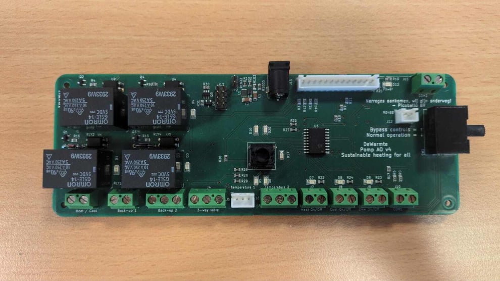 Uit welke onderdelen bestaat de Control Unit?